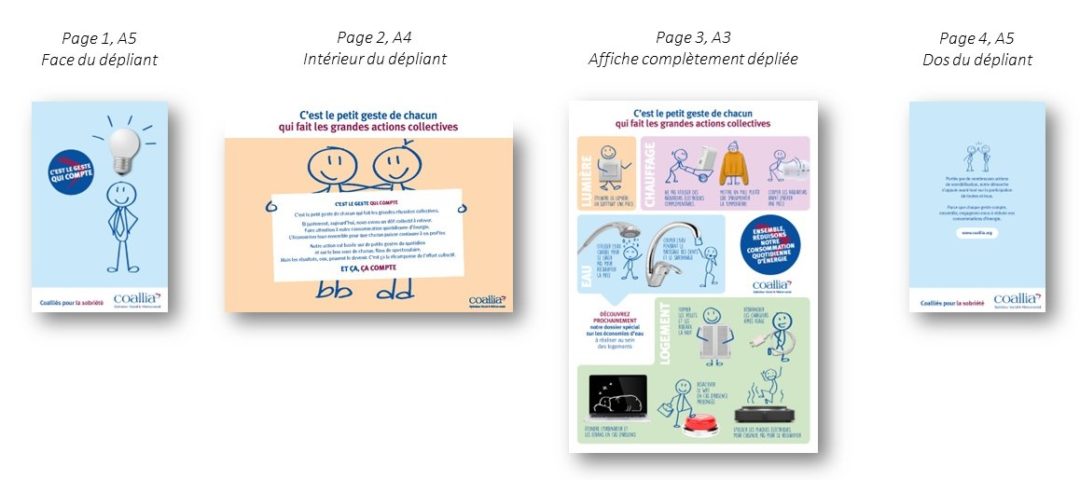 Coalliés pour la sobriété - Coallia Coallia